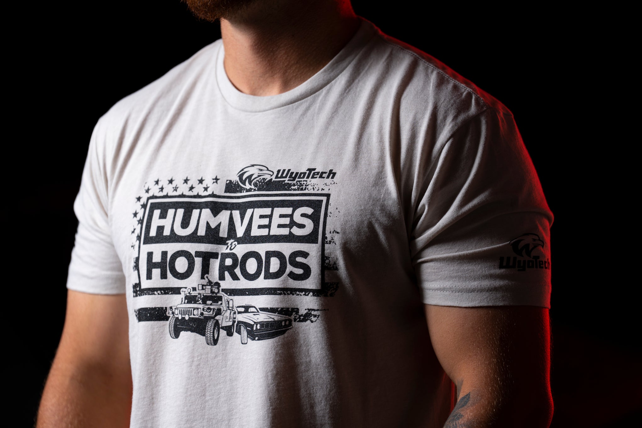 All Products – Page 6 – WyoTech